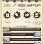 The Perfect Scone Recipe - Infographic - Mum's Lounge