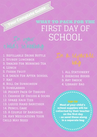 What to Pack on the First Day of School - Mum's Lounge