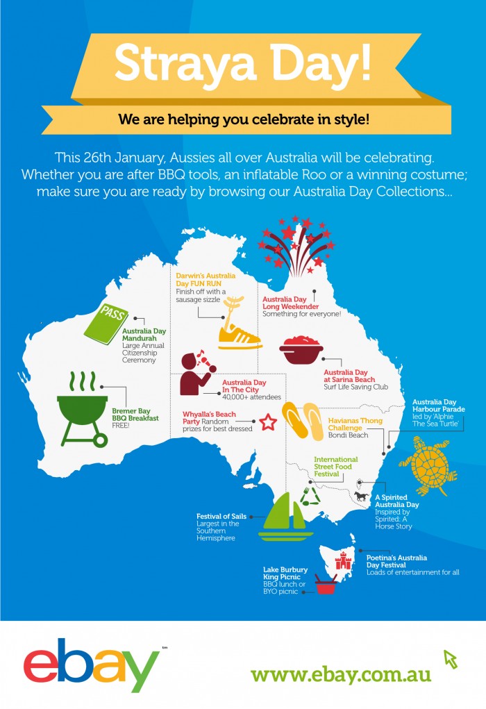 Straya Day! Celebrate in Style - Mum's Lounge